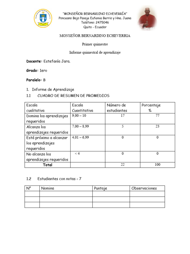 Informe de Aprendizaje | PDF