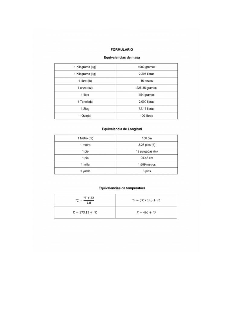 Fisica Tabla de Equivalencia | PDF