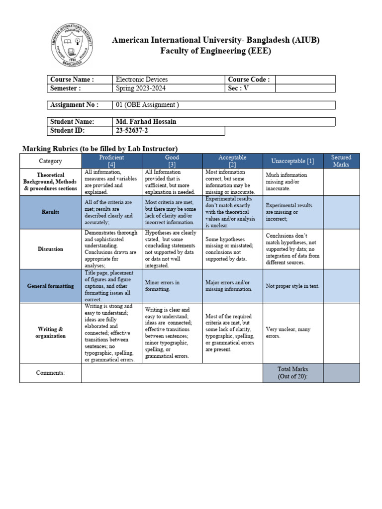 Lab Report Coverpage With Rubric (1) | PDF | Data | Science