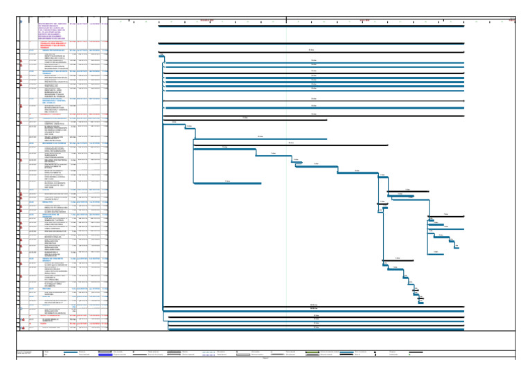 Gantt Ultimo | PDF