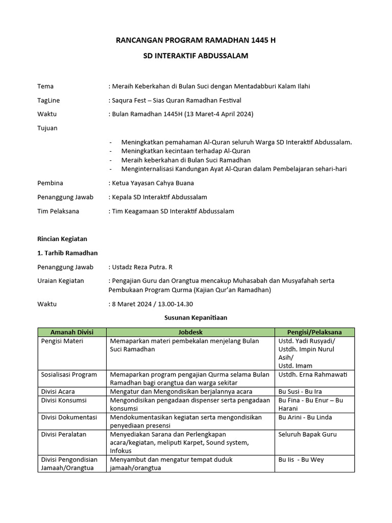 Rancangan Program Ramadhan 1445 H | PDF