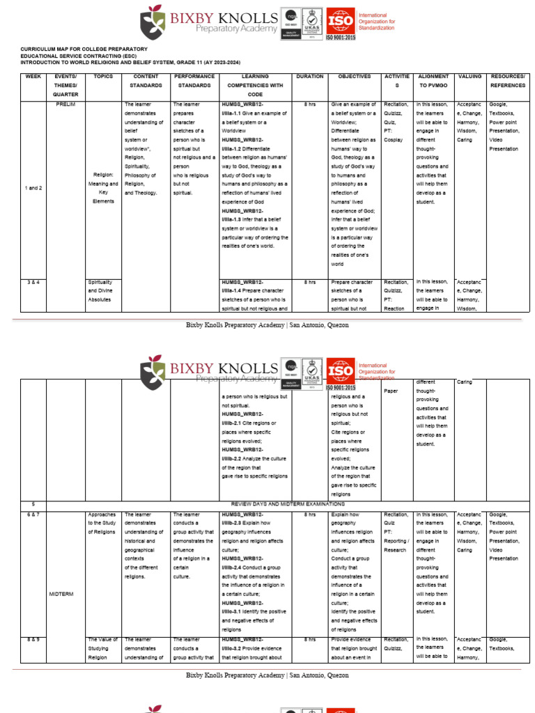 Grade 11 World Religions Curriculum Guide | PDF | God | Theology