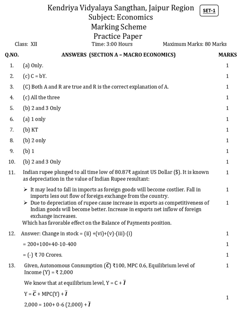 MS Practice Papers | PDF | Exchange Rate | Taxes