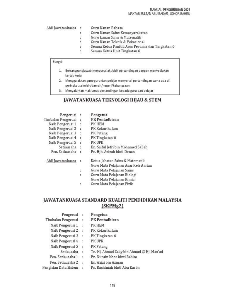 Pasukan Pelaksana Standard PPS SKPMG2 Ec 2021 | PDF
