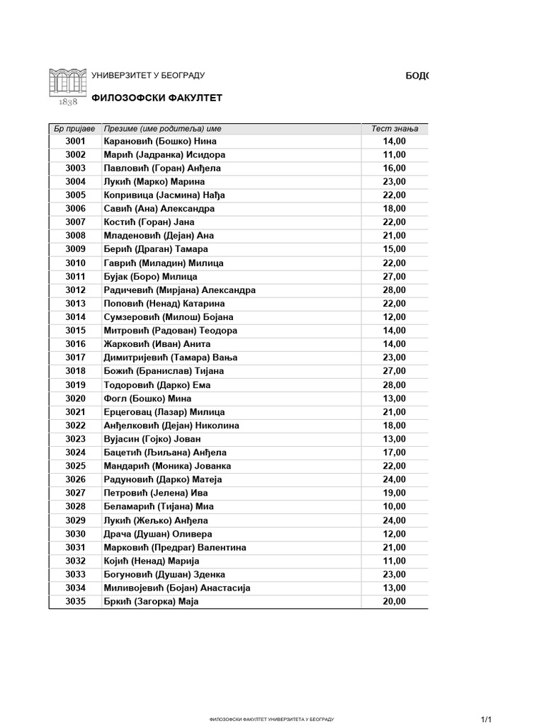 2023 Prijemni An | PDF