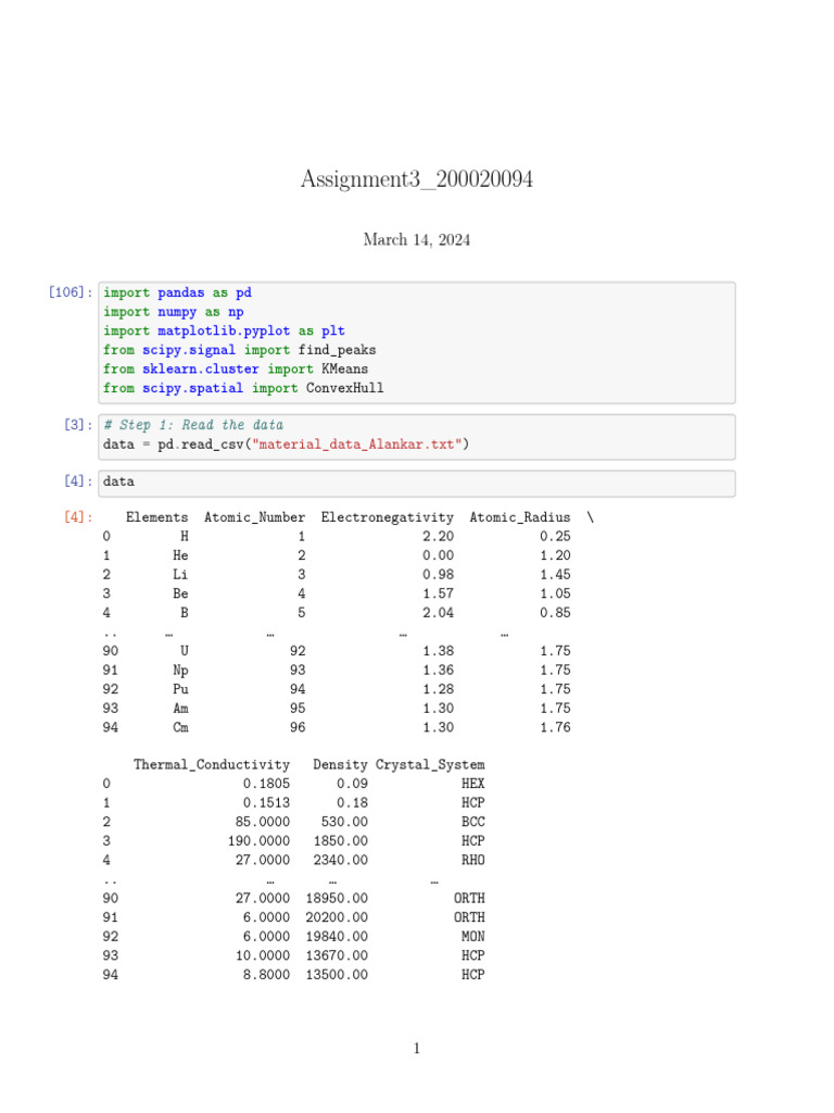 Assignment3 200020094 | PDF | Algorithms And Data Structures | Applied Mathematics