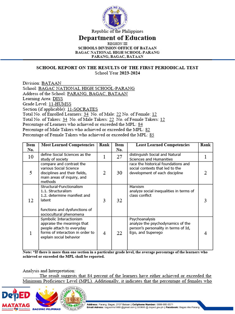 DISS School Report On The Results of The Fist Periodical Test ...