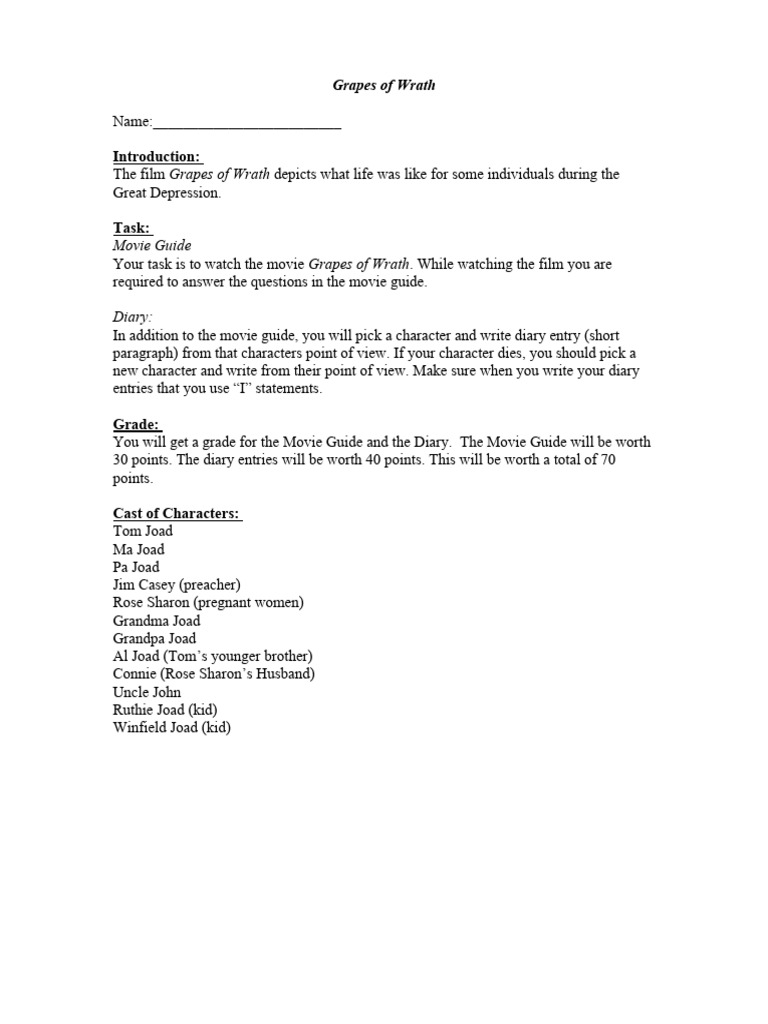 Grapes of Wrath | PDF