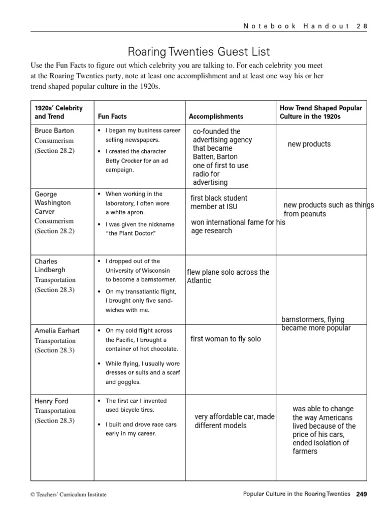 Roaring 20s Handout | PDF