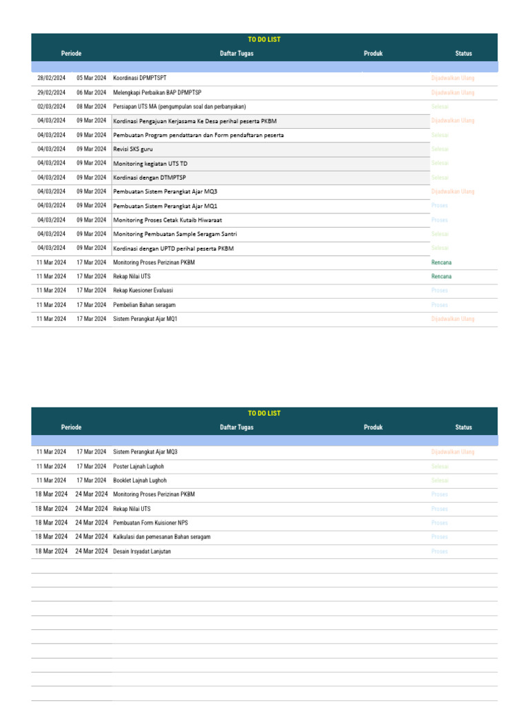 Staf Umum - Personal Dashboard - TDS | PDF | Teknologi & Rekayasa