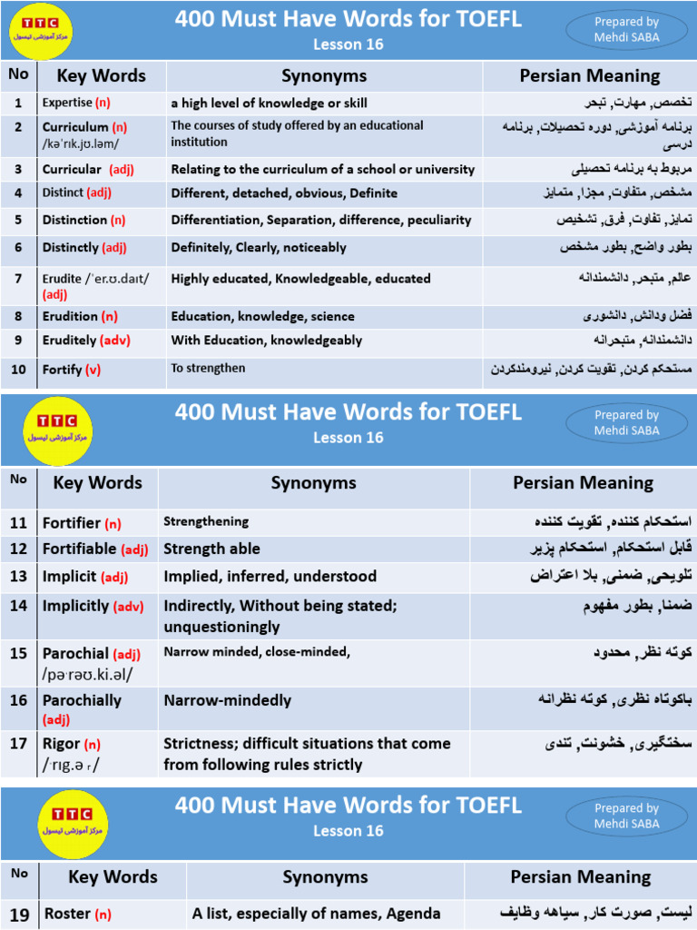 400 Must Have Words Lesson 16 | PDF | Cognition | Psychological Attitude