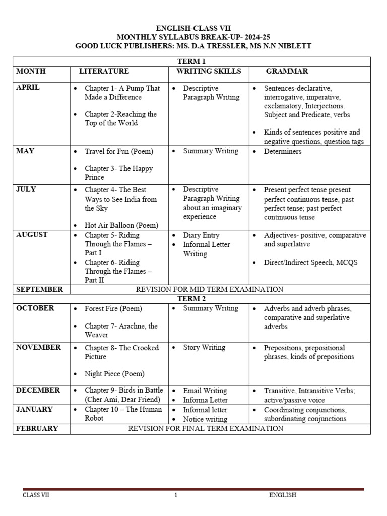 Class 7 - ENGLISH WORKBOOK 2024-25 | PDF | Puppetry | Adverb