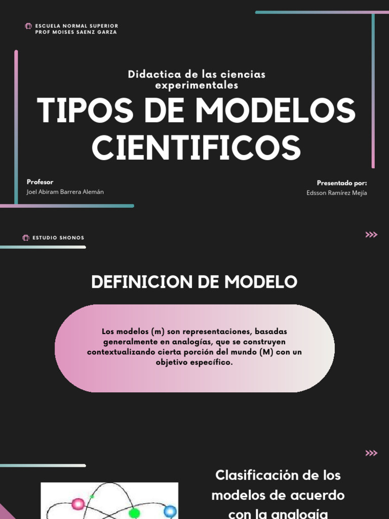 Tipos de modelos | PDF | Mente | Conocimiento