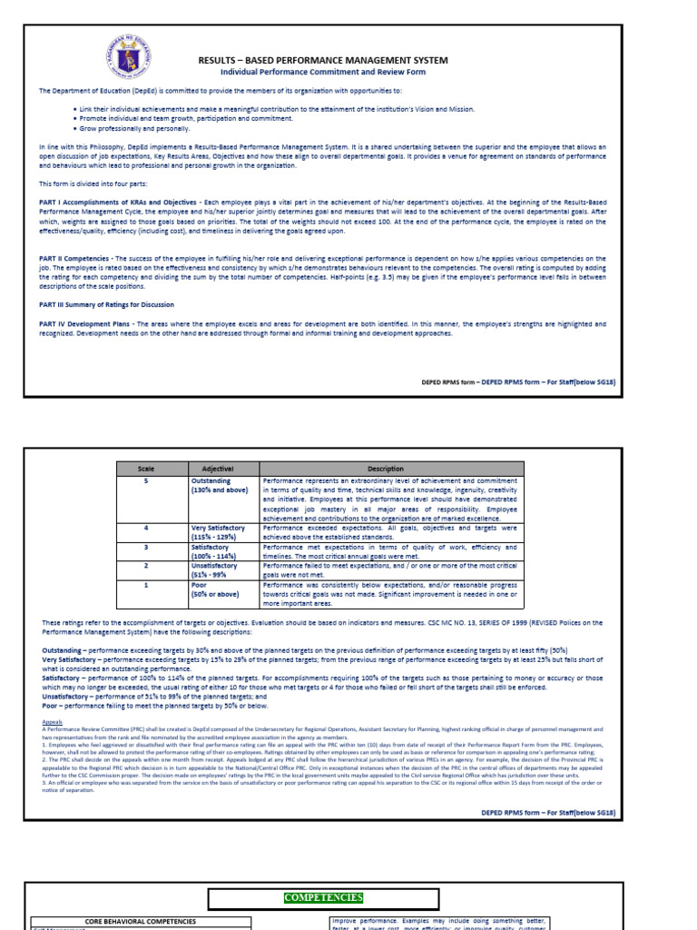 Ipcrf Competencies Part 3 and 4 Borcillo 2023 | PDF | Goal | Communication