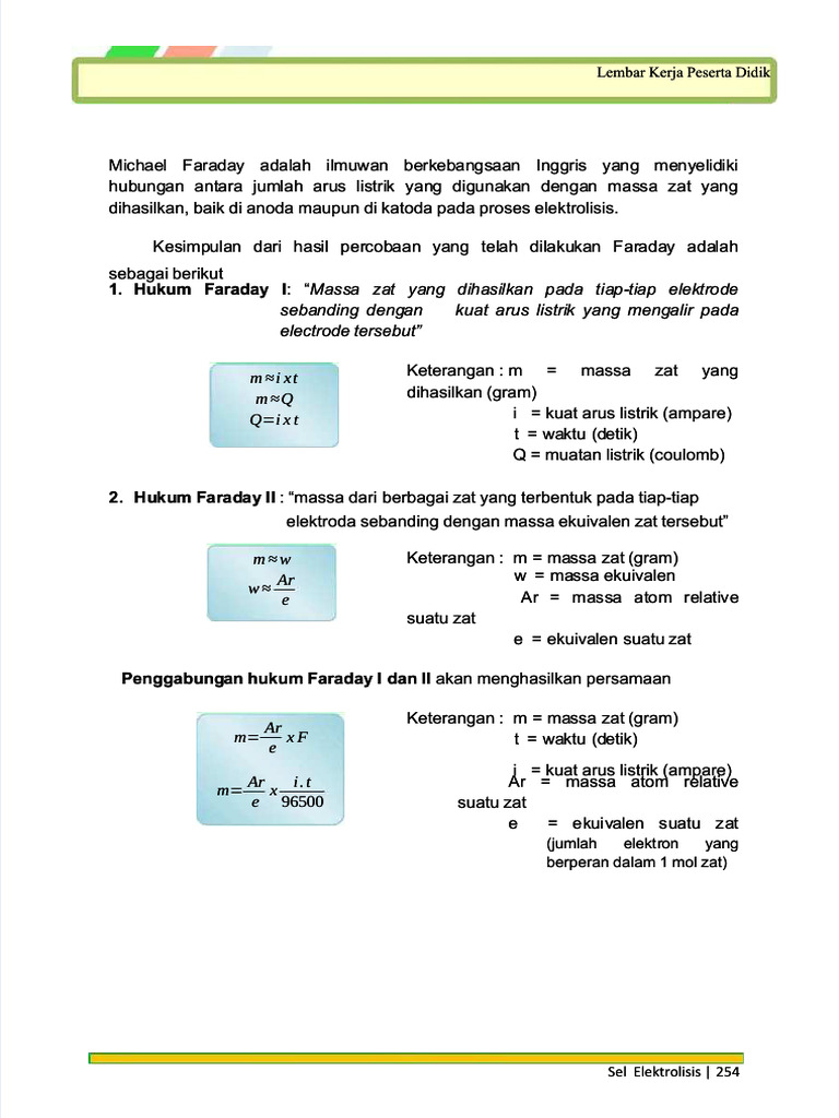 LKPD Hukum Faraday | PDF