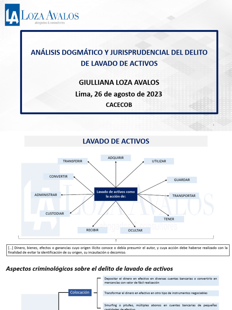 Análisis Jurídico del Lavado de Activos | PDF | Lavado de dinero ...