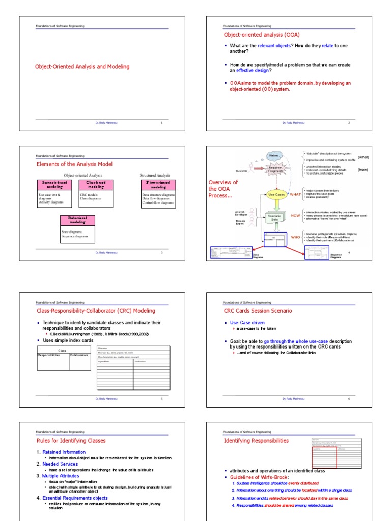 Object-Oriented Analysis (OOA) | PDF | Class (Computer Programming) | Inheritance (Object ...