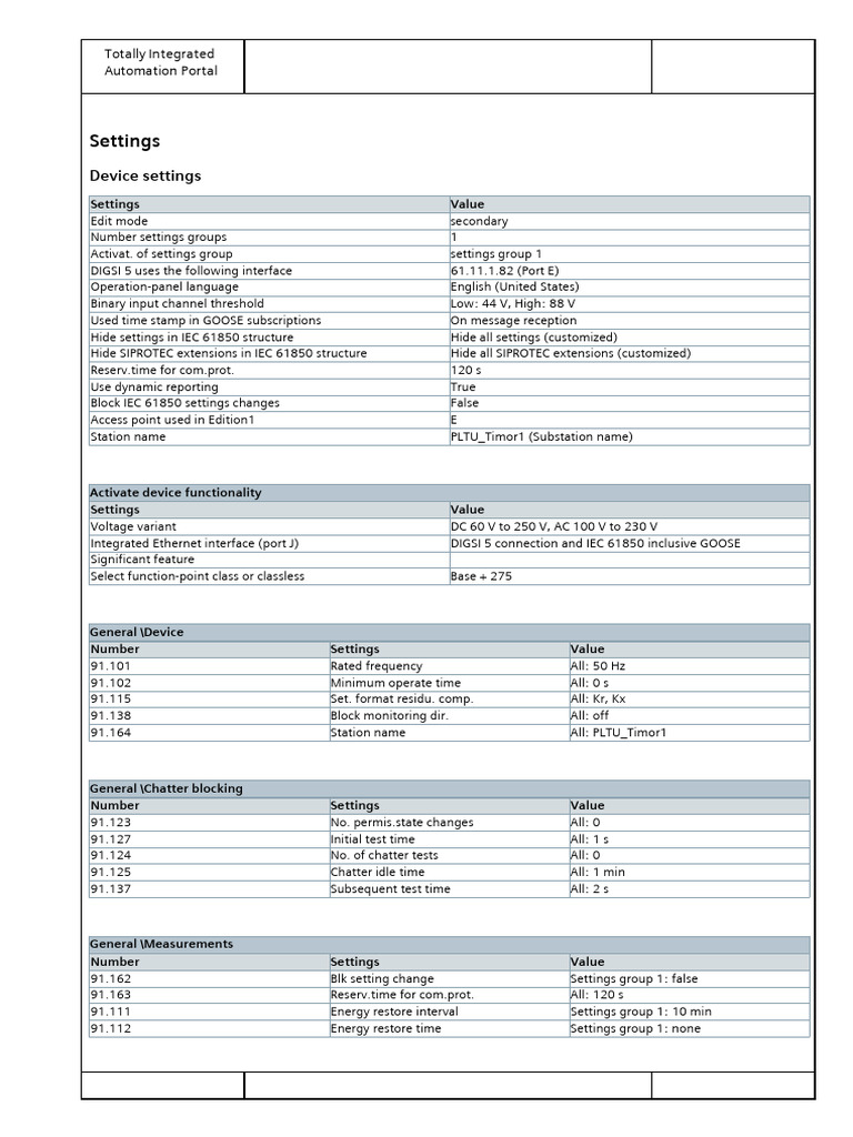 Mpu Timor Unit 1 - Pltu Timor | PDF | Electrical Engineering | Electricity