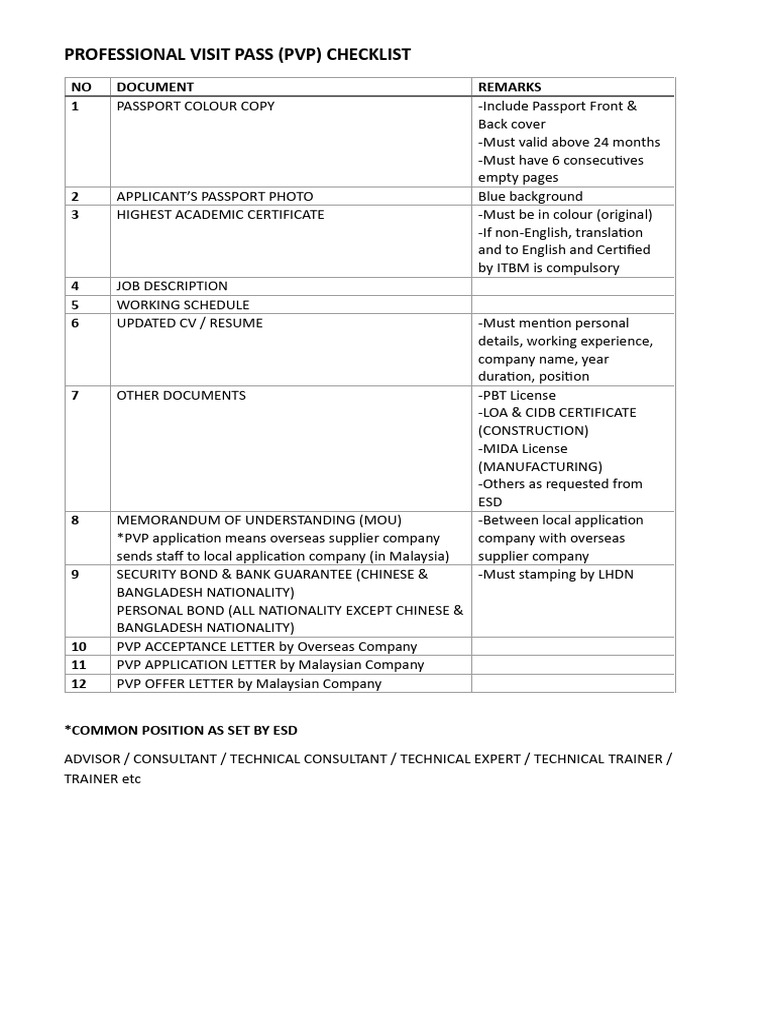 PVP Checklist | PDF | Passport | Government And Personhood