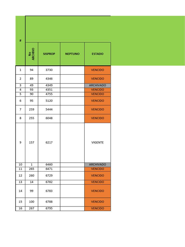 Nueva Matriz Segu | PDF