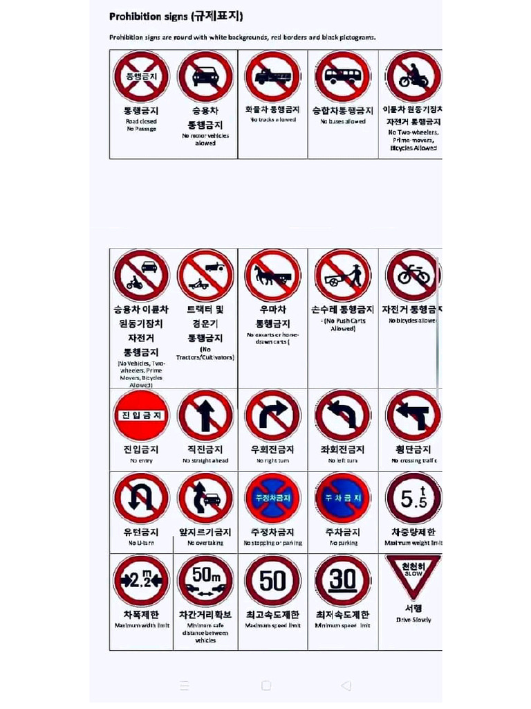 Prohibition Signs | PDF