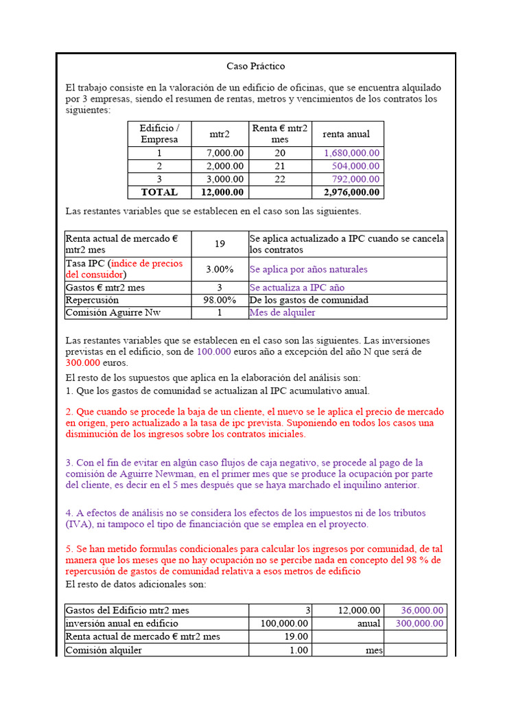 Caso Práctico Proyectos Mod | PDF | Análisis de sensibilidad | Economias