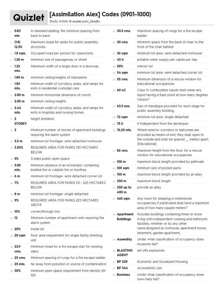 CODES 2 | PDF | Fires | Materials
