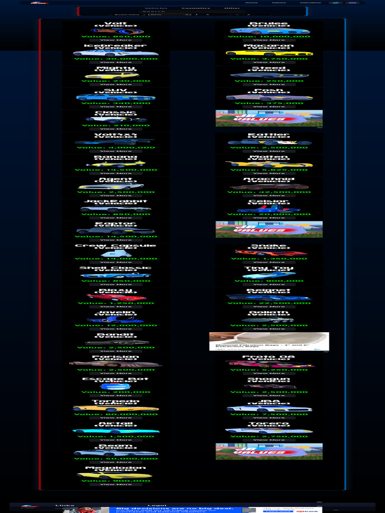 JB Values - Values | PDF