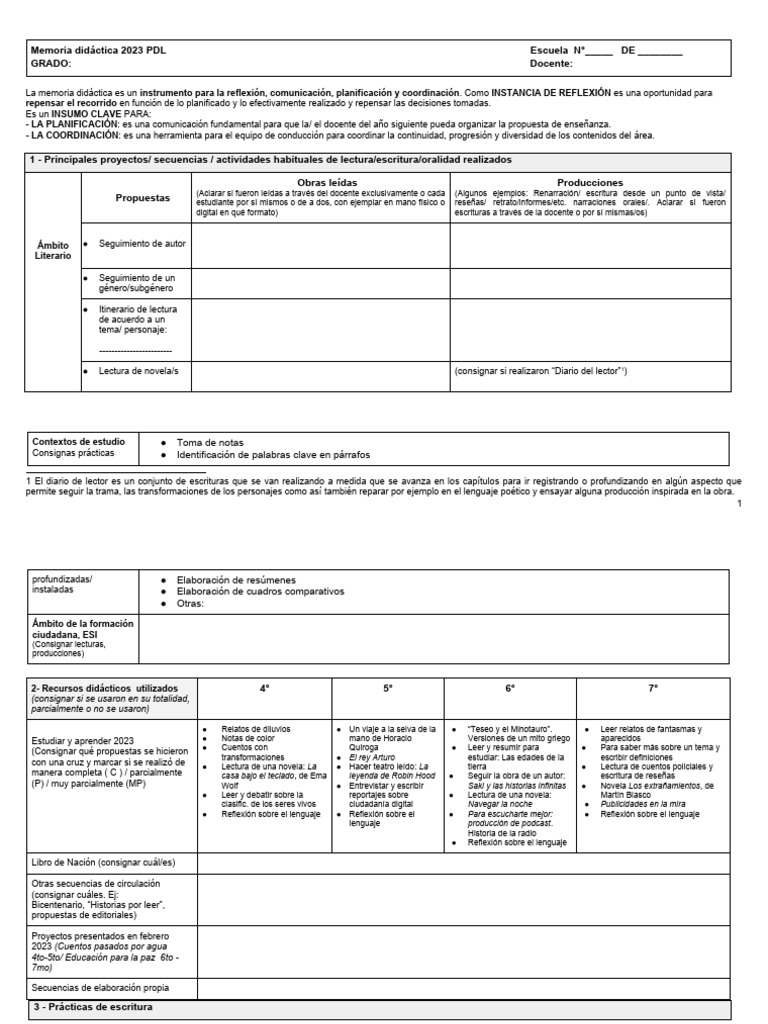 Memoria Didáctica PDL 2do Ciclo | PDF