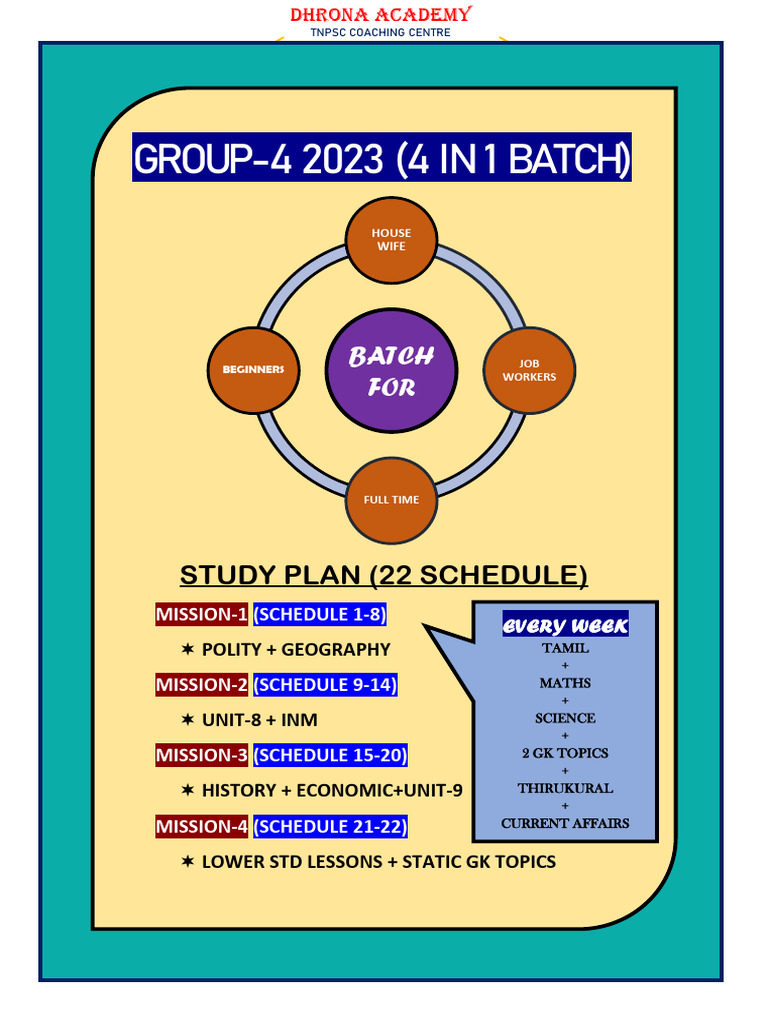 Group-4 Schedule Syllabus | PDF