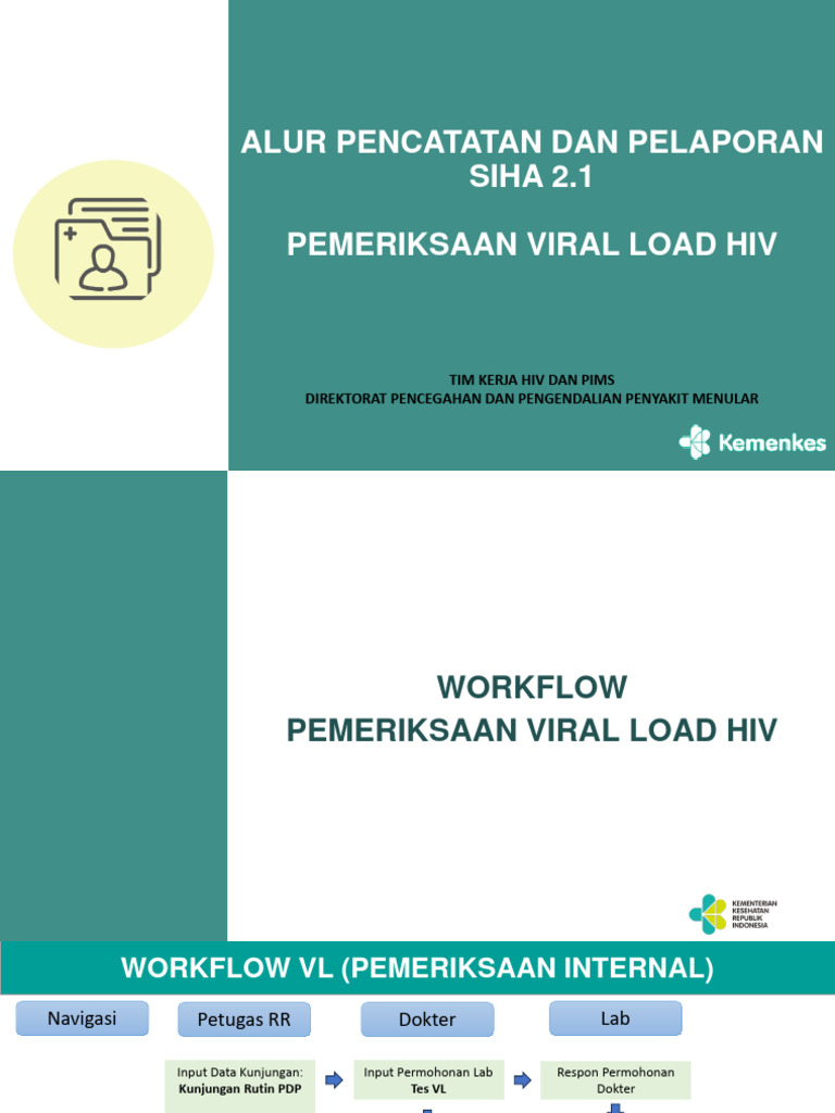 Siha 2.1 Lab VL | PDF