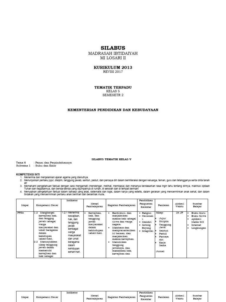 Silabus Kelas 5 Tema 6 | PDF | Sains & Matematika