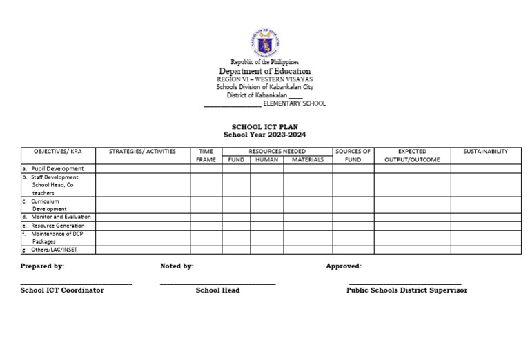 SCHOOL-ICT-PLAN Template - SY 2023 - 2024 | PDF