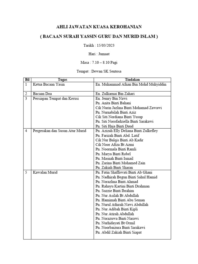 Ahli Jawatan Kuasa Program Kerohanian (Bacaan Yassin) M1 | PDF