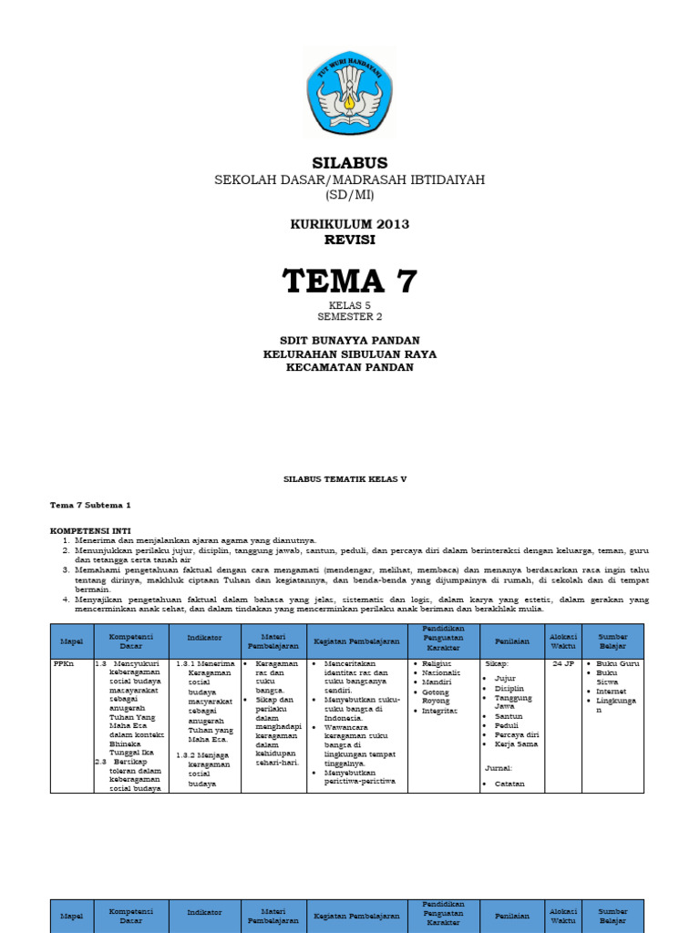 Silabus K13 Kelas 5 Tema 7 | PDF | Kesehatan Holistik