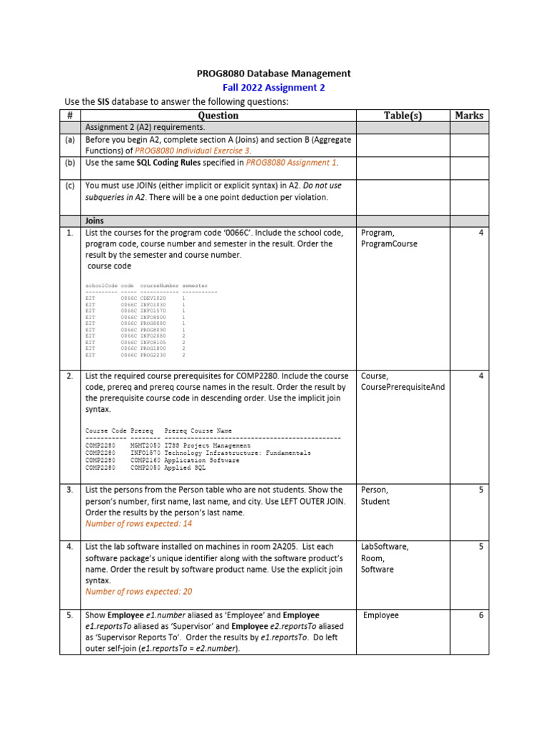 PROG8080 Database Management: Fall 2022 Assignment 2 | PDF | Computing | Data Management