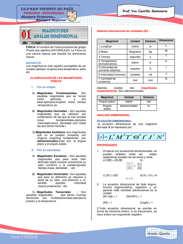 Magnitudes y El Analisis Dimensional | PDF | Unidades de medida | Sistema Internacional de Unidades