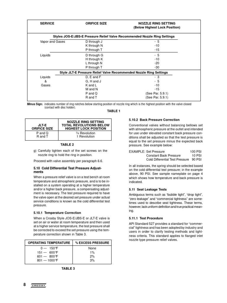 CDTP | PDF | Pressure | Valve