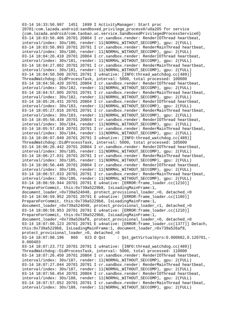 Log | PDF | Graphics