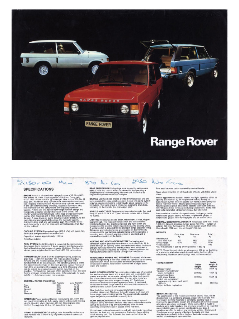 Range-Rover-1980-INT | PDF