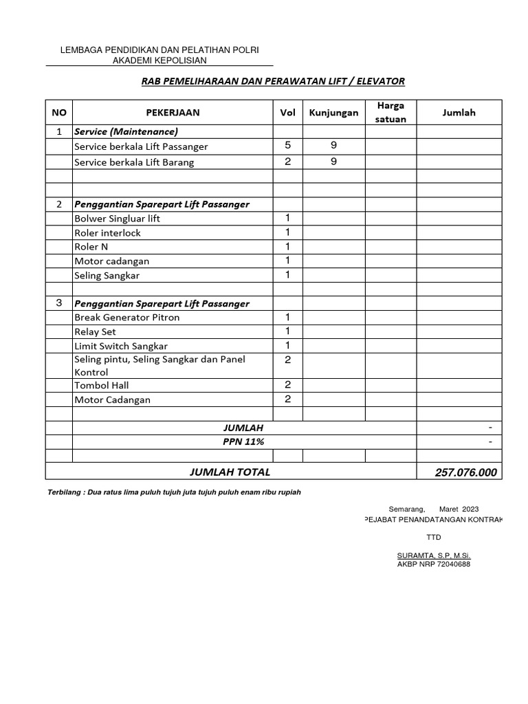 RAB Pemeliharaan Lift Kantor 2023 | PDF
