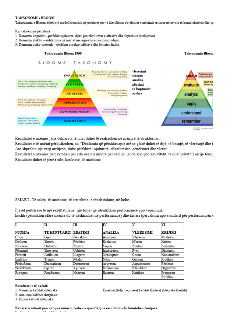 Taksonomia Bloom | PDF