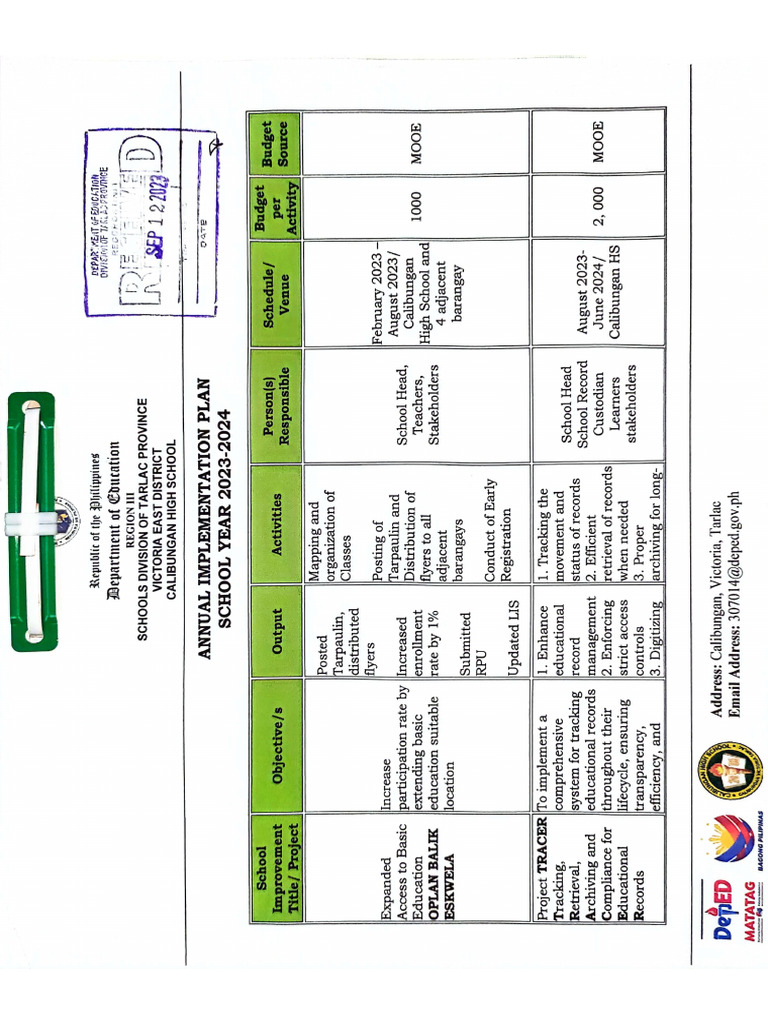 Annual Implementation Plan | PDF