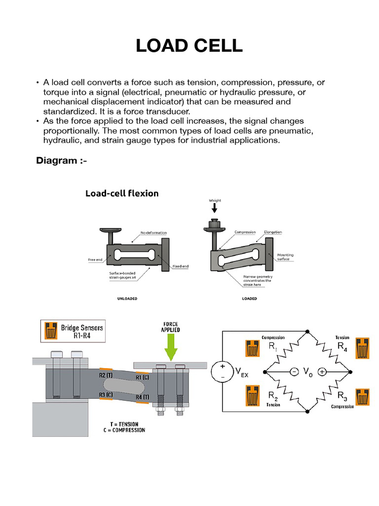 Load cell pdf | PDF | Mechanical Engineering | Metrology