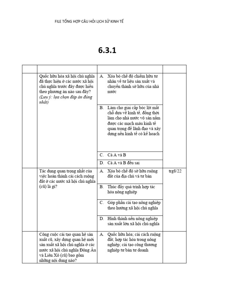 T NG H P LSKT (Ko Đáp Án) | PDF