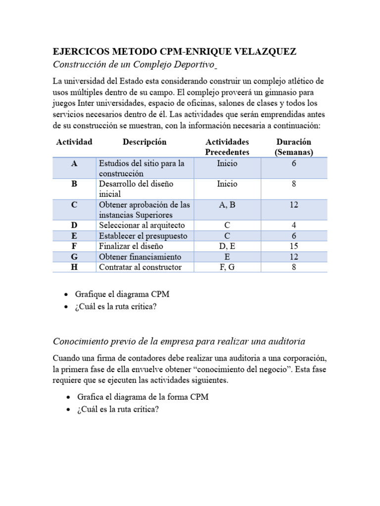 Ejercicio CPM Ev | PDF