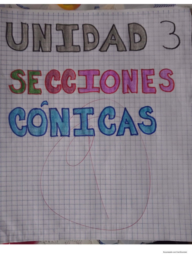 Presentación de Unidad 3 | PDF