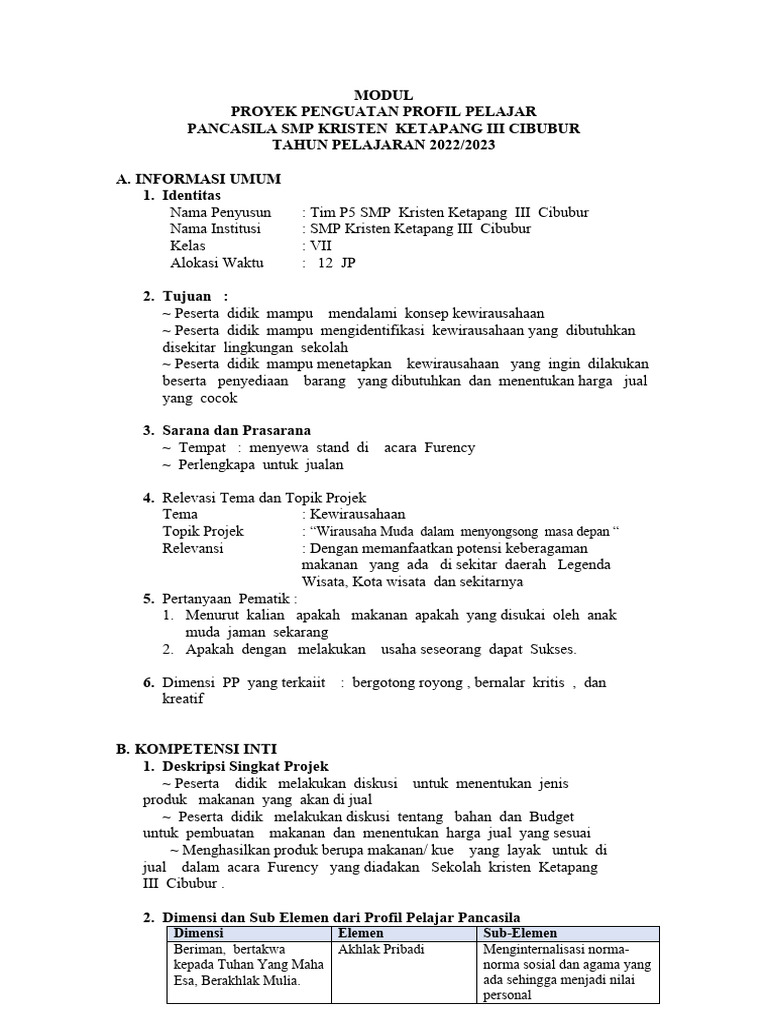 Modul Projek Kewirausahaan SMP | PDF