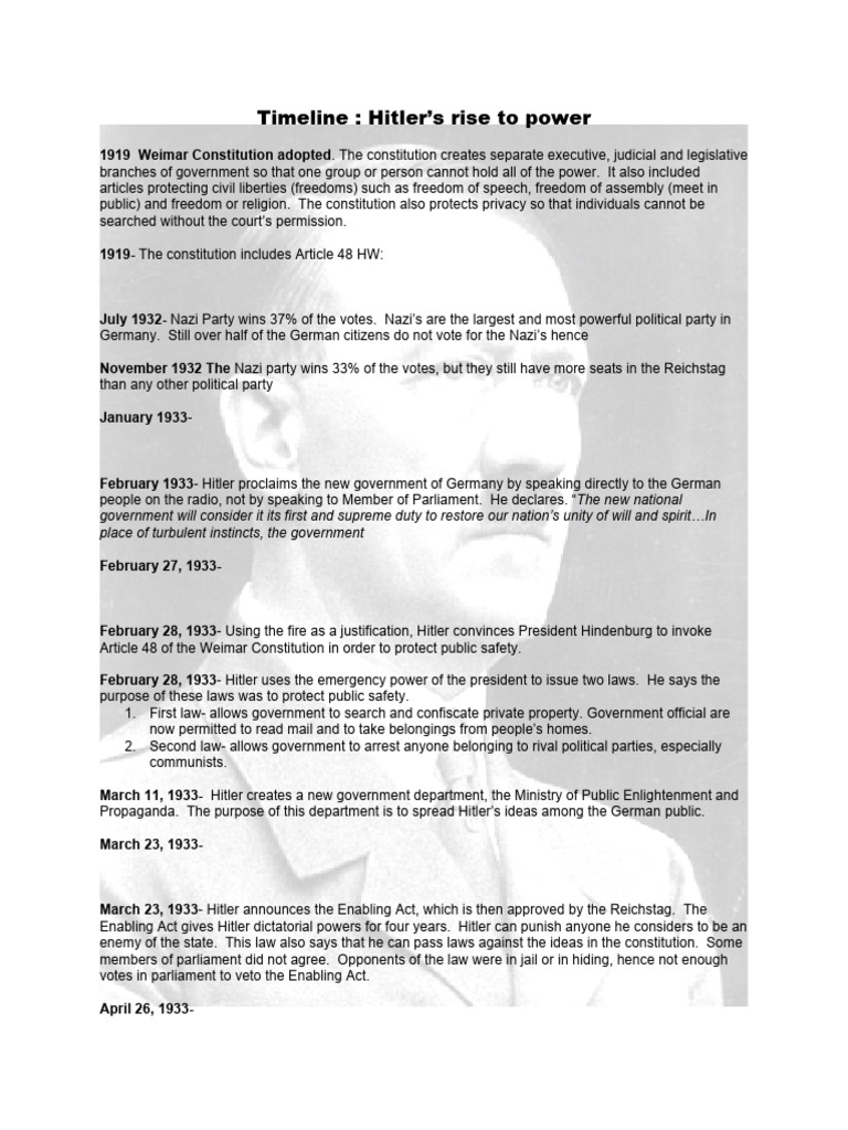 Hitler Timeline | Download Free PDF | Adolf Hitler | Weimar Republic