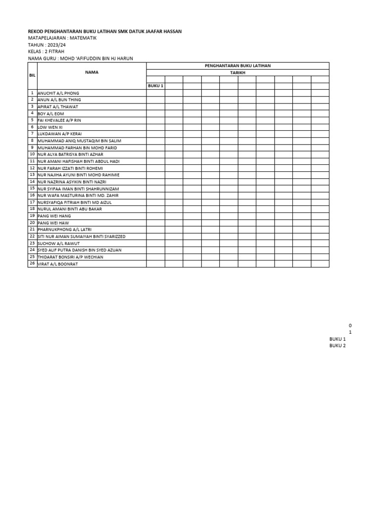 Rekod Transit PBD MM Ting 1 - 5 KSSM (F2 - 2023) | PDF